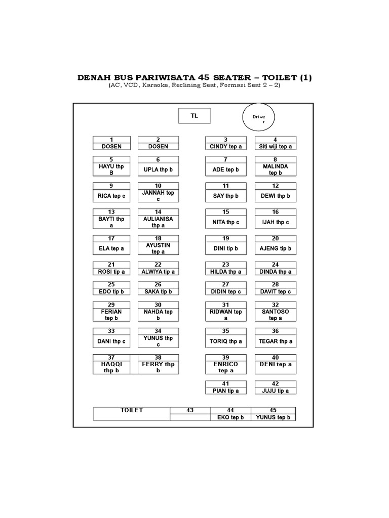 Denah Bus Pariwisata 45 Seater - Toilet (1) : Drive R | PDF | Leisure