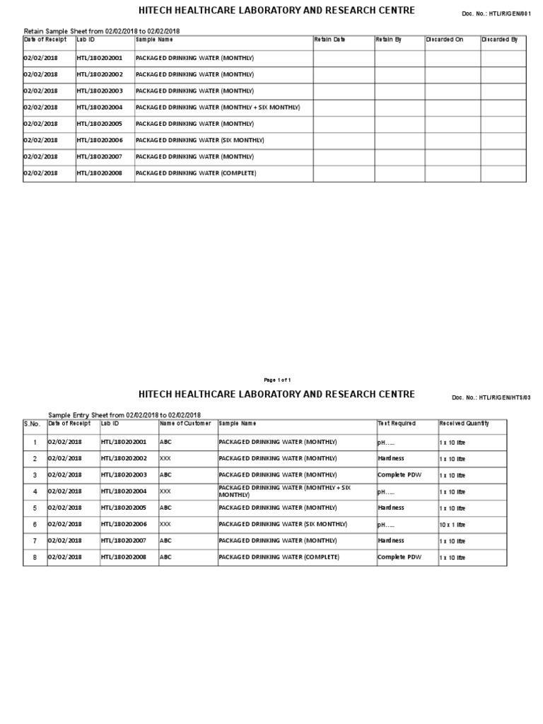 Retain Sample Sheet From 02/02/2018 To 02/02/2018: Page 1 of 1 | PDF ...