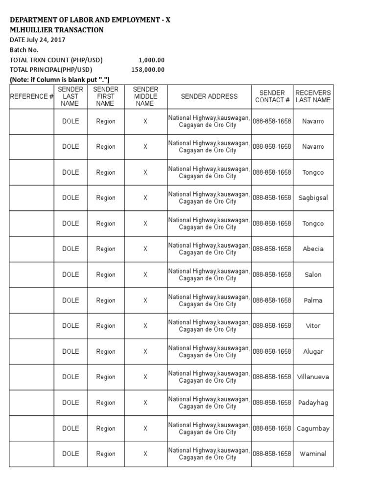 DATE July 24, 2017 Batch No. Total TRXN Count (Php/Usd) 1,000.00 Total Principal (Php/Usd ...