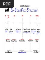 6 Stage Plot Structure Chart Color | PDF
