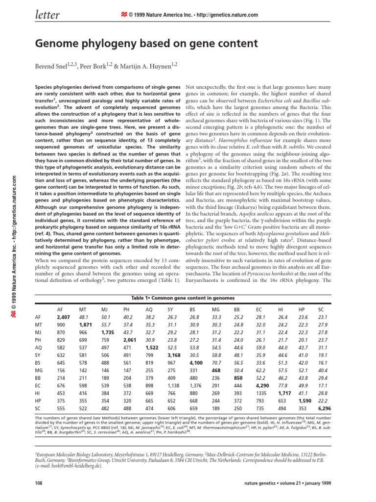 Genome Phylogeny Based On Gene Content: Berend Snel, Peer Bork ...