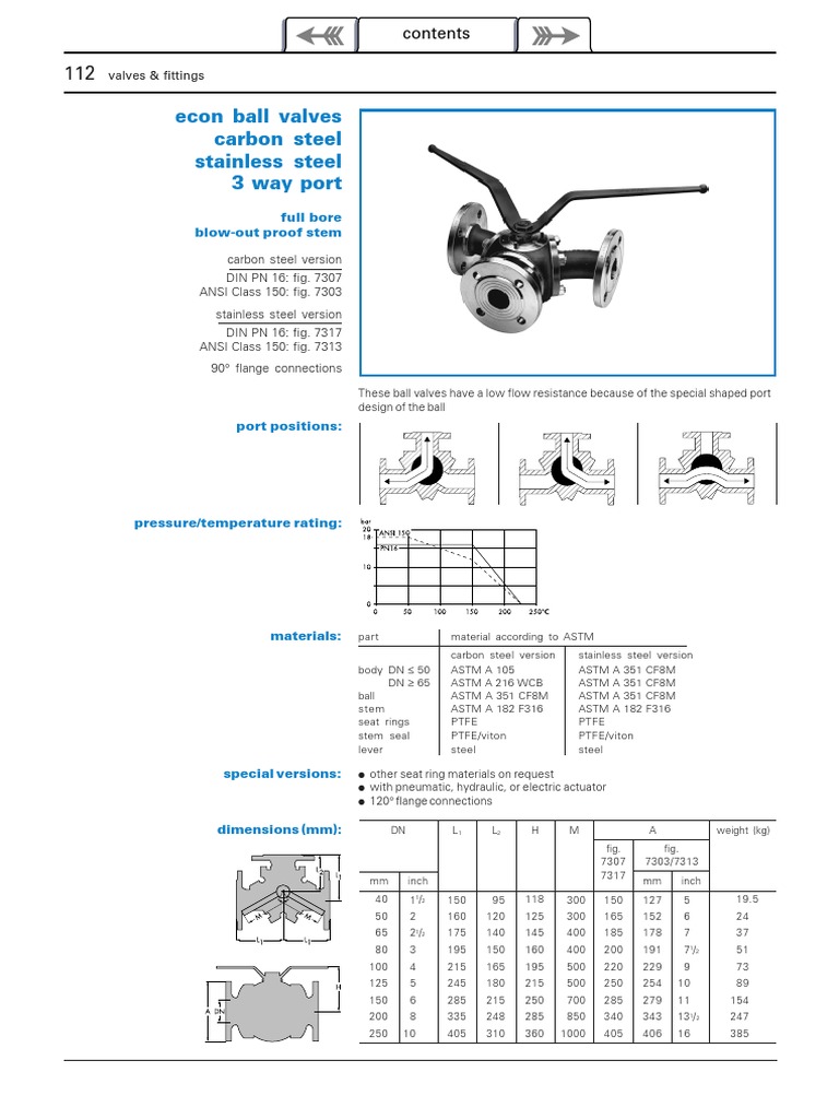 Econ Ball Valves Carbon Steel Stainless Steel 3 Way Port: Full Bore ...