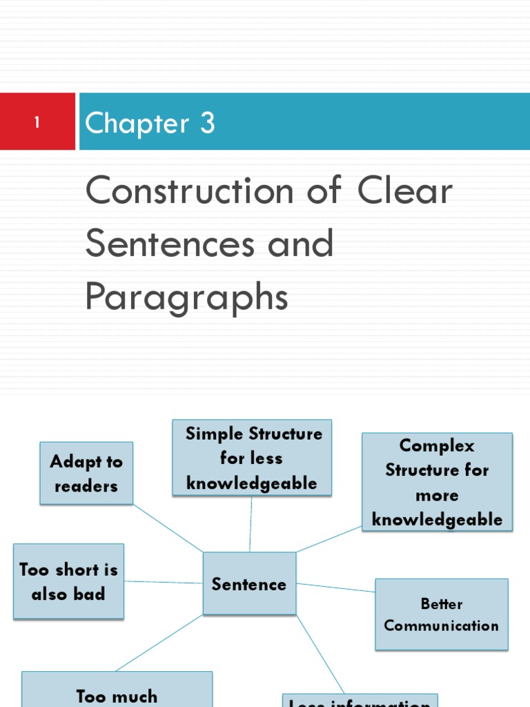Construction of Clear Sentences and Paragraphs | PDF | Paragraph ...