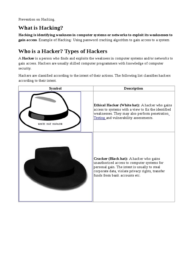 Hacking Odt | Download Free PDF | Security Hacker | White Hat (Computer Security)