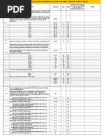 07 BMS CheckList | PDF | Building Automation | Electrical Engineering