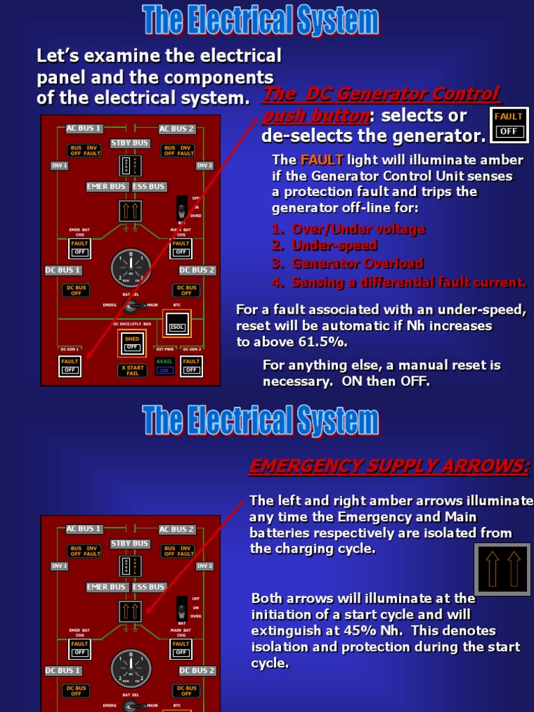 Electrical System Overview and Controls | PDF | Electric Generator ...