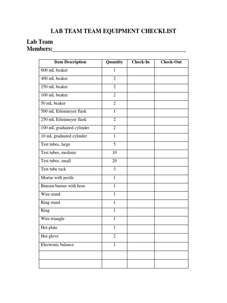 Lab Store Equipment Checklist | PDF