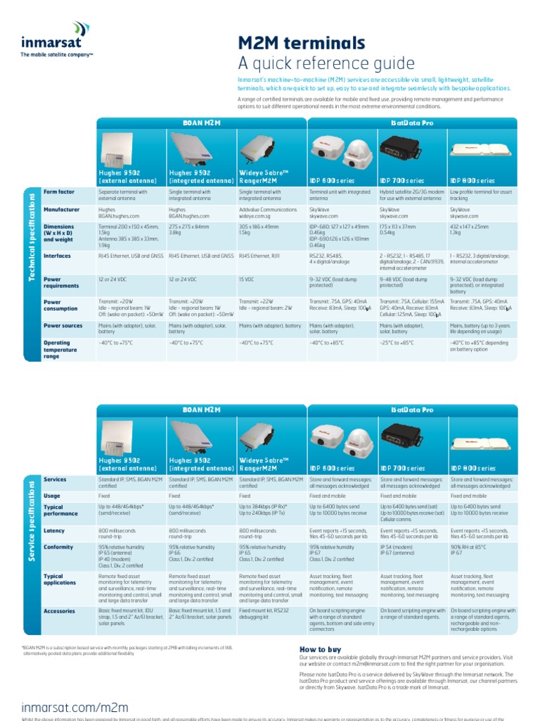 Inmarsat M2M Terminal Comparison | Download Free PDF | Data ...