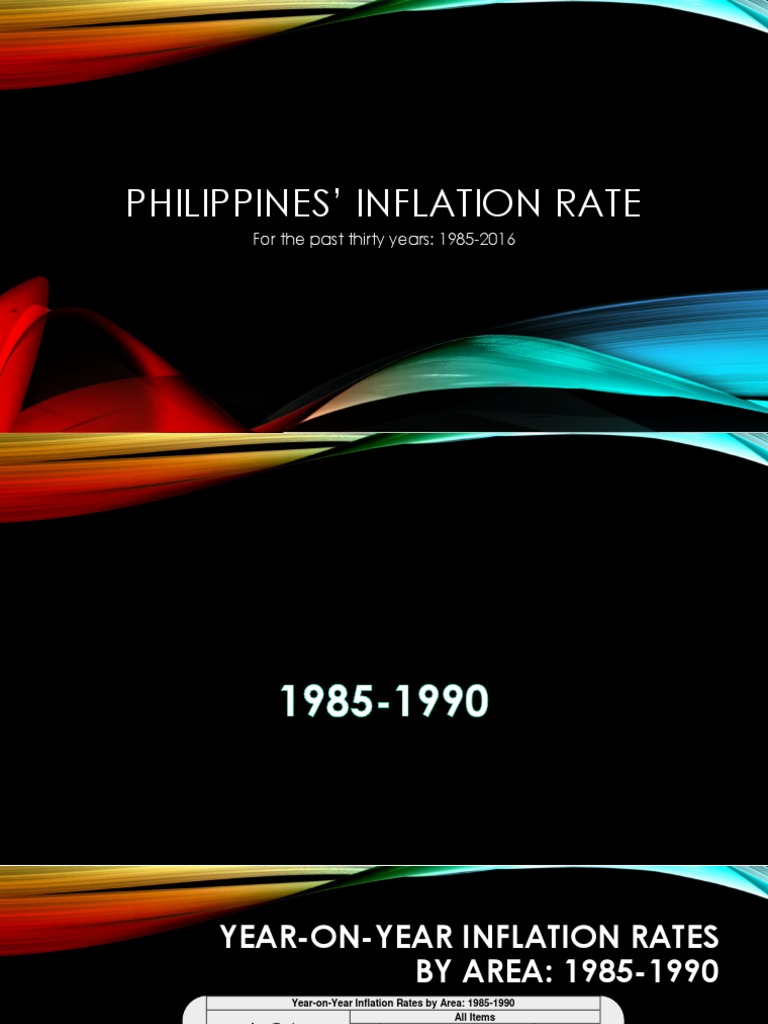 Philippine Inflation Rate | PDF