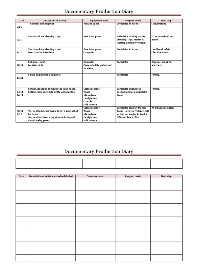 Production Diary 1 | PDF | Documentary Film | Leisure