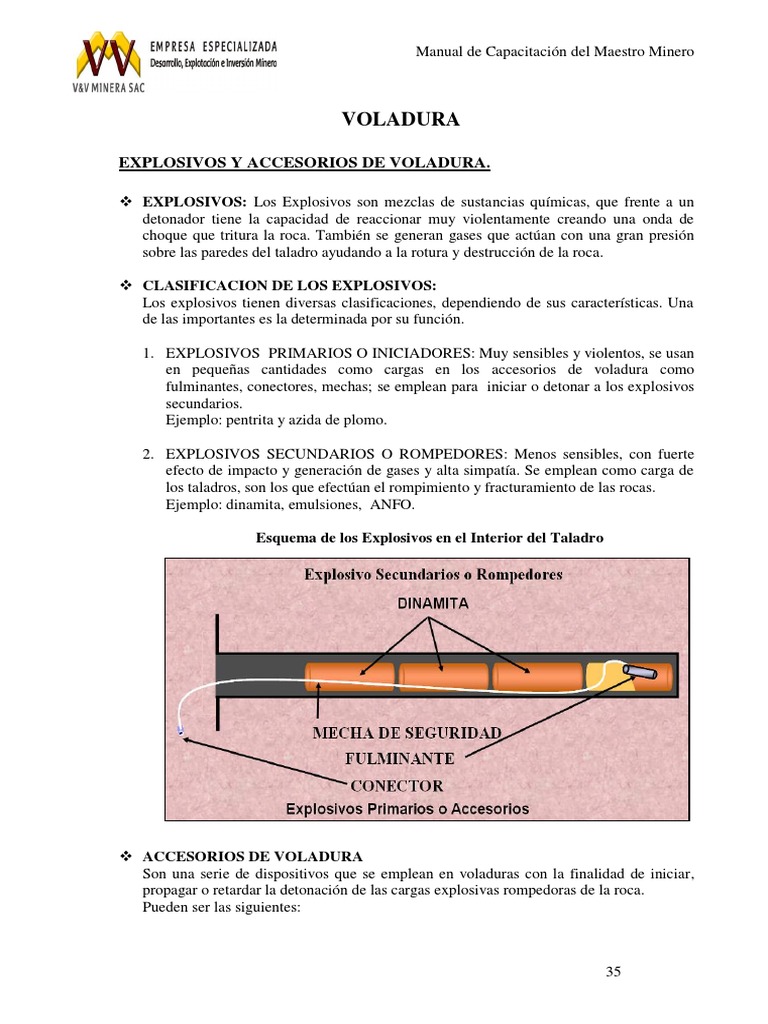 Voladura: Explosivos Y Accesorios De Voladura