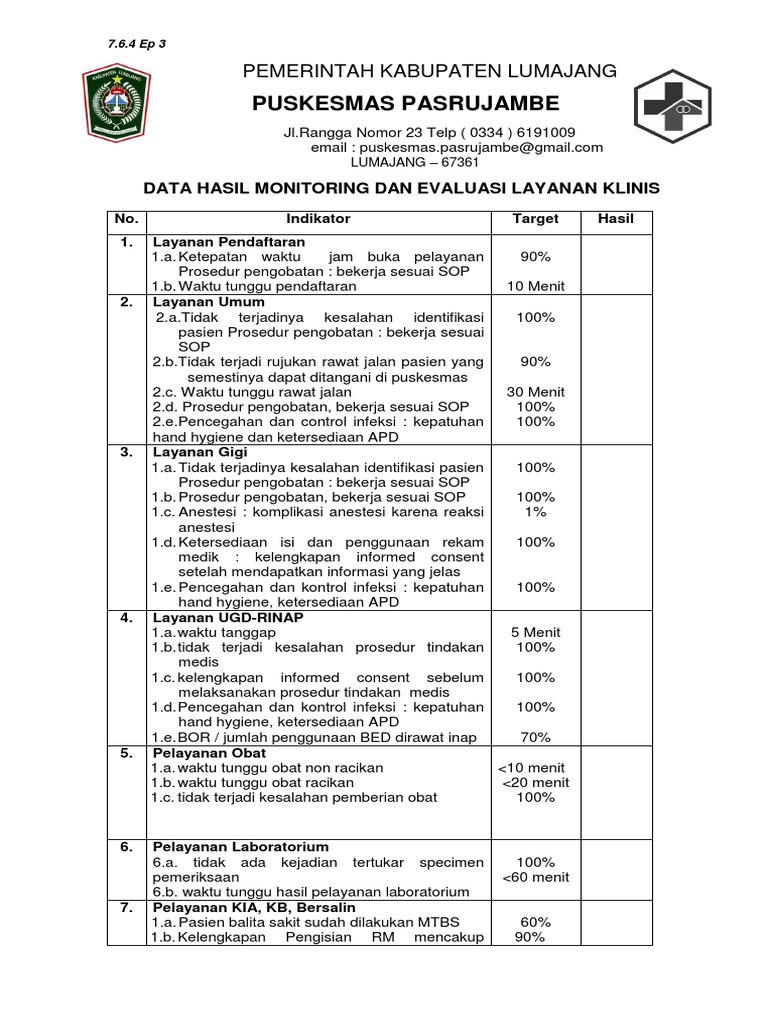 7.6.4.c Data Hasil Monitoring Dan Evaluasi Layanan Klinis | PDF
