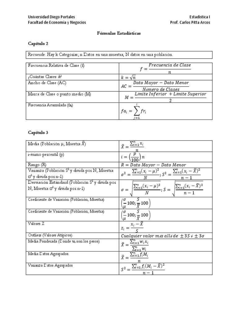 Fórmulas Estadísticas.pdf | Covarianza | Varianza
