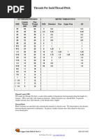 Unc Unf Metric Thread Chart Northwest Fastener | PDF | Screw | Metalworking
