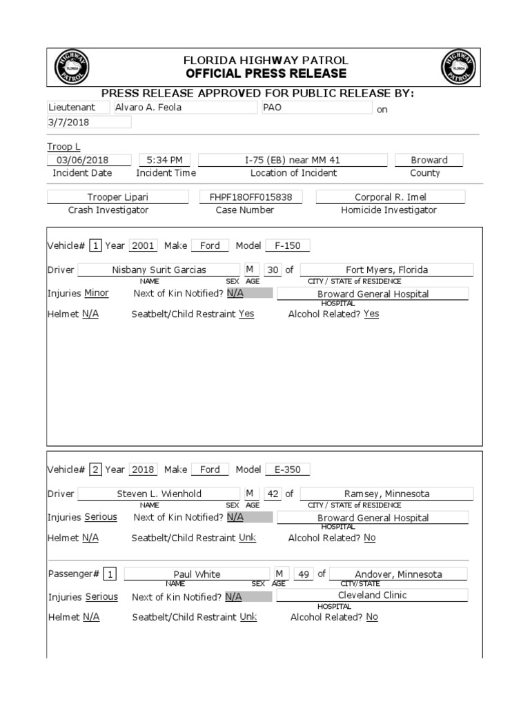 Fatal I-75 Crash Incident Report | PDF | Seat Belt | Road Transport