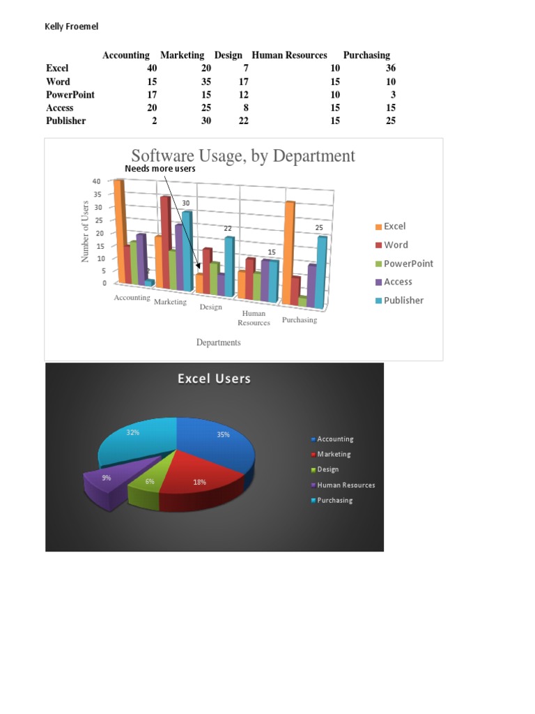 Excel Example | PDF | Microsoft Excel | Application Software
