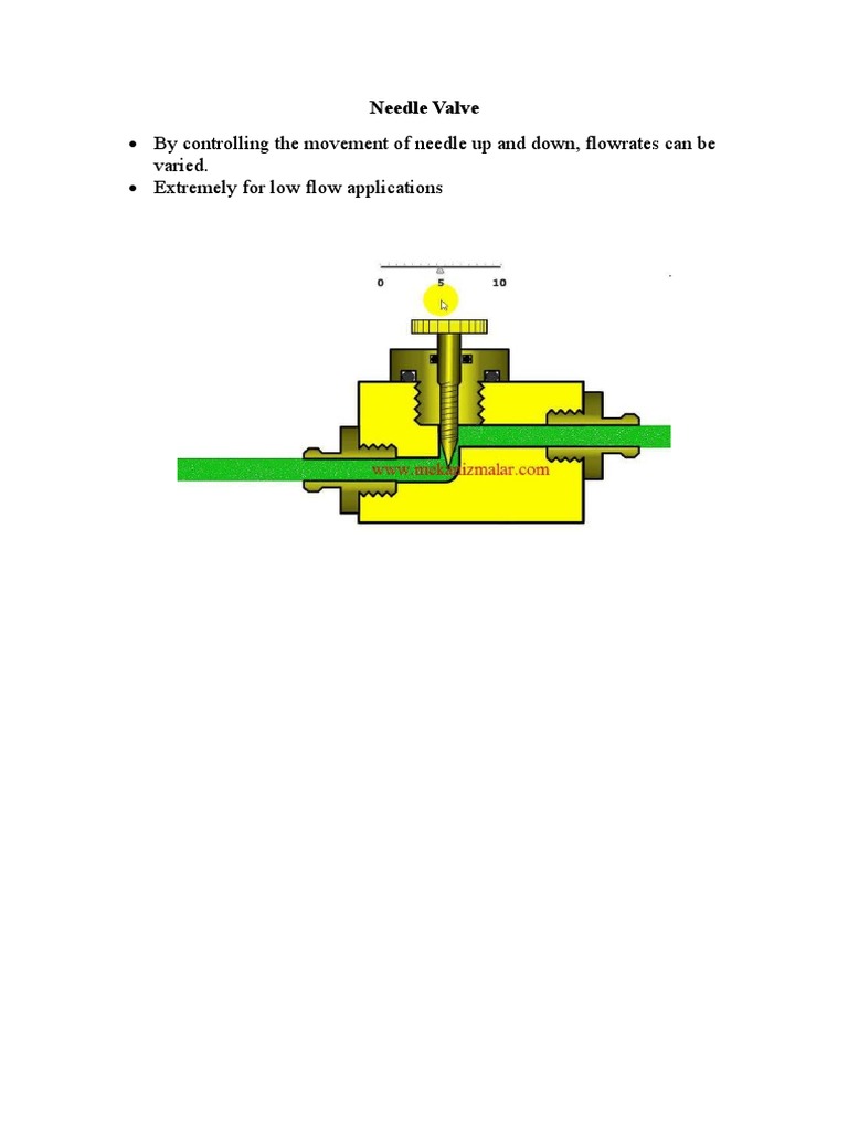By Controlling The Movement of Needle Up and Down, Flowrates Can Be ...