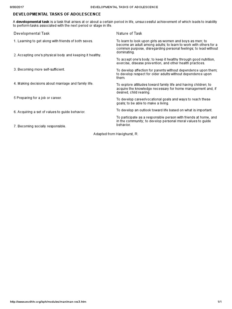 Developmental Tasks of Adolescence | PDF | Adolescence | Behavioural ...