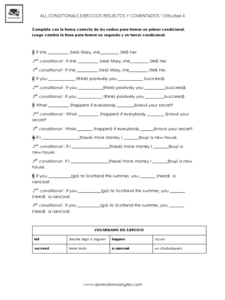 All Conditionals Ejercicios Resueltos y Comentados 1 PDF | PDF ...