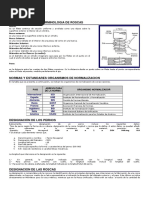 Nomenclatura Roscas | PDF | Tornillo | Ingeniería mecánica