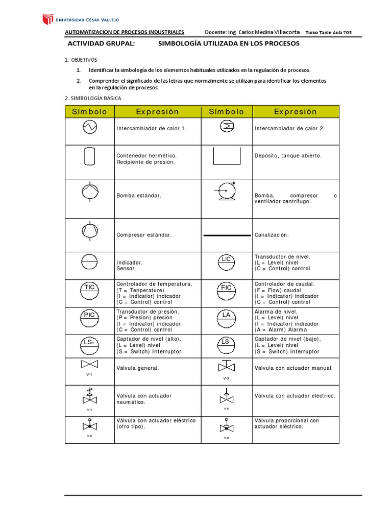Simbologia | PDF | Solenoide | Presión