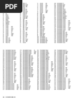 Numbers 100 To 1000 Detailed | PDF