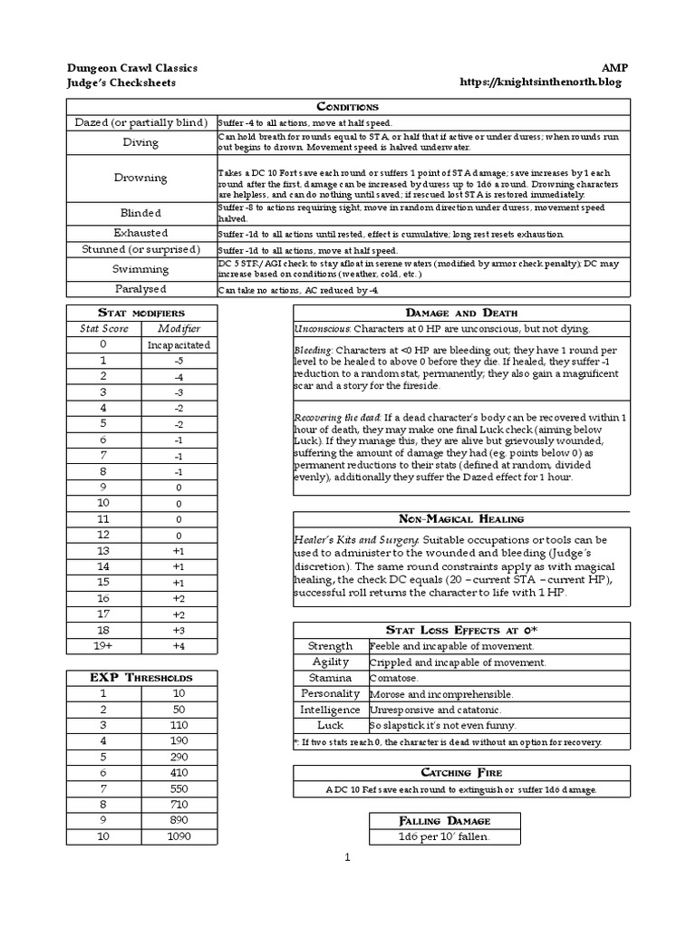 Dungeon Crawl Classics AMP Judge's Checksheets: Stat Score Modifier ...