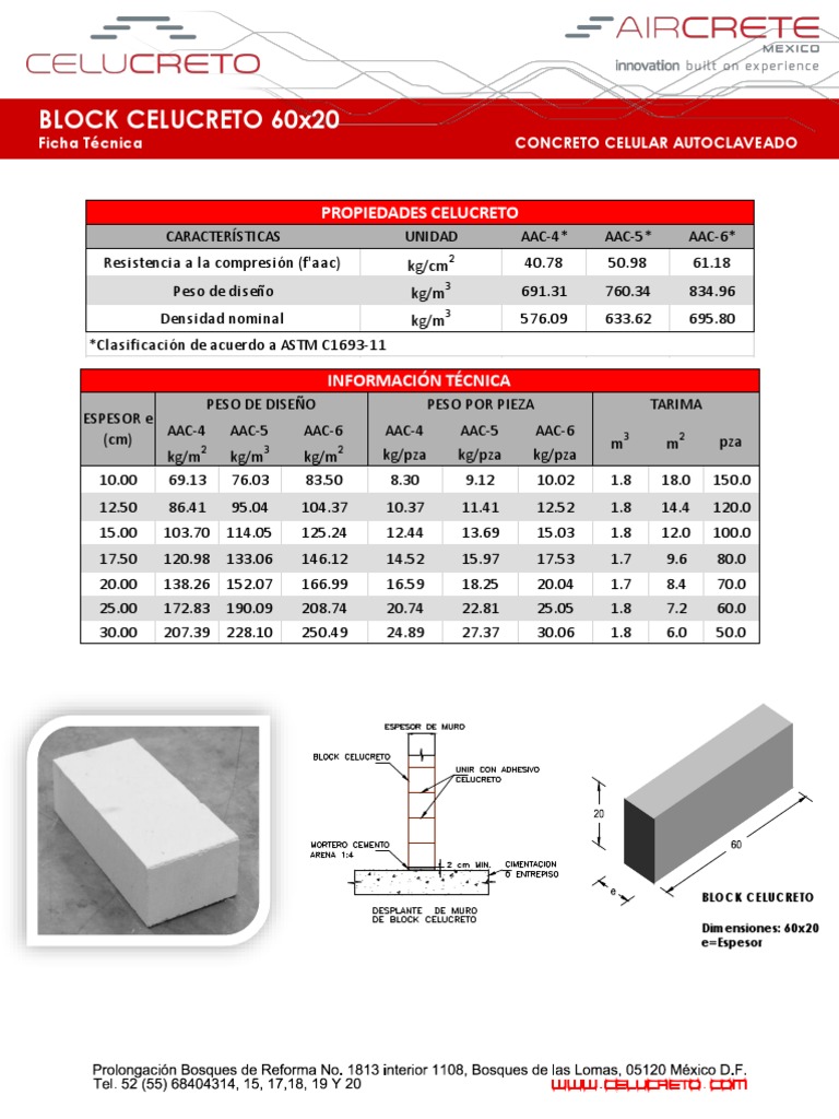 Ficha Técnica Block 60x20 | PDF
