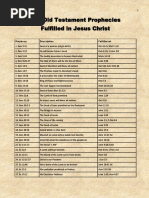 Catholic Bible Cheat Sheet | PDF | Saint Peter | Justification (Theology)