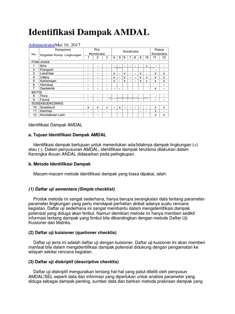 Identifikasi Dampak AMDAL | PDF
