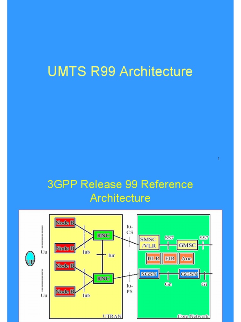 UMTS R99 Architecture PDF | PDF | Physical Layer Protocols | Computer Network