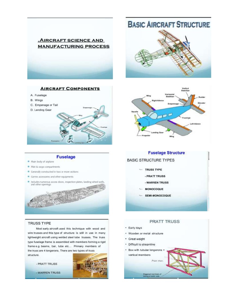 Basic Aircraft Structure Gonku | PDF