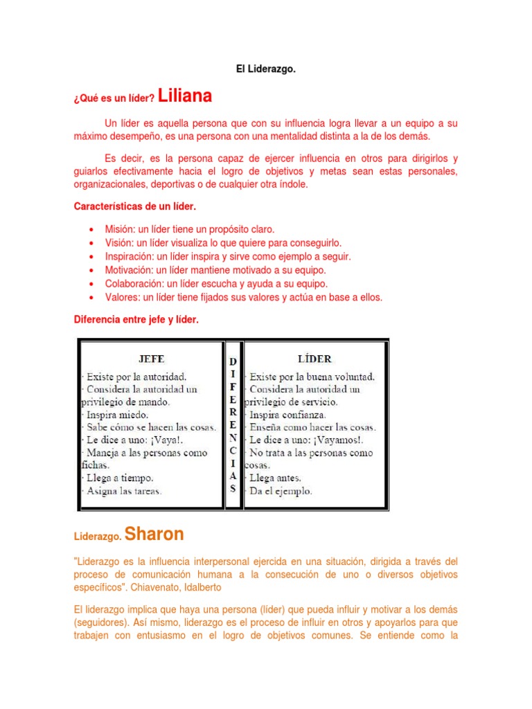 El Liderazgo | PDF | Liderazgo | Planificación