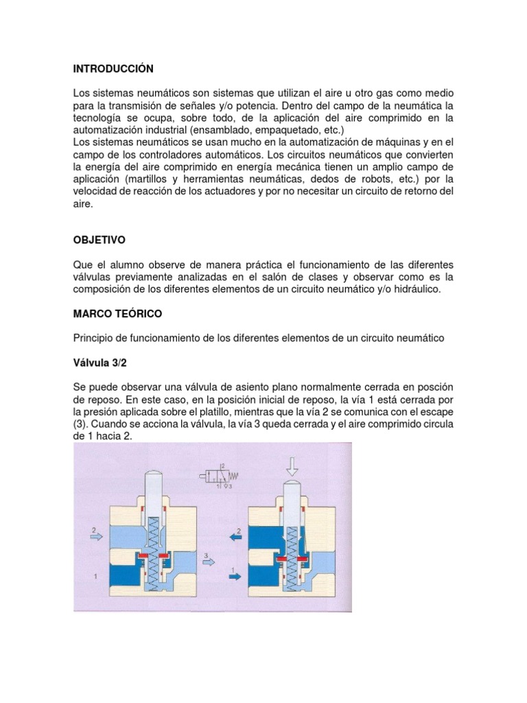 Práctica Sistemas Neumaticos RODILLOS ABATIBLES 1 | PDF | Neumática ...