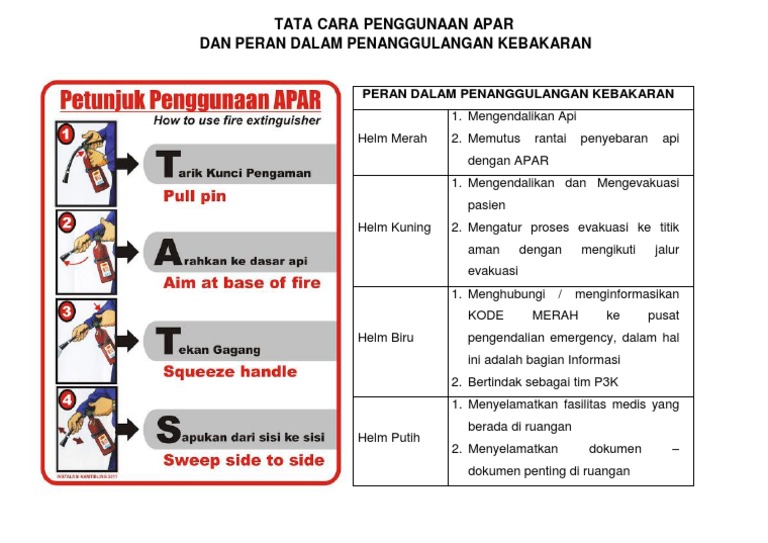 Tata Cara Penggunaan Apar | PDF