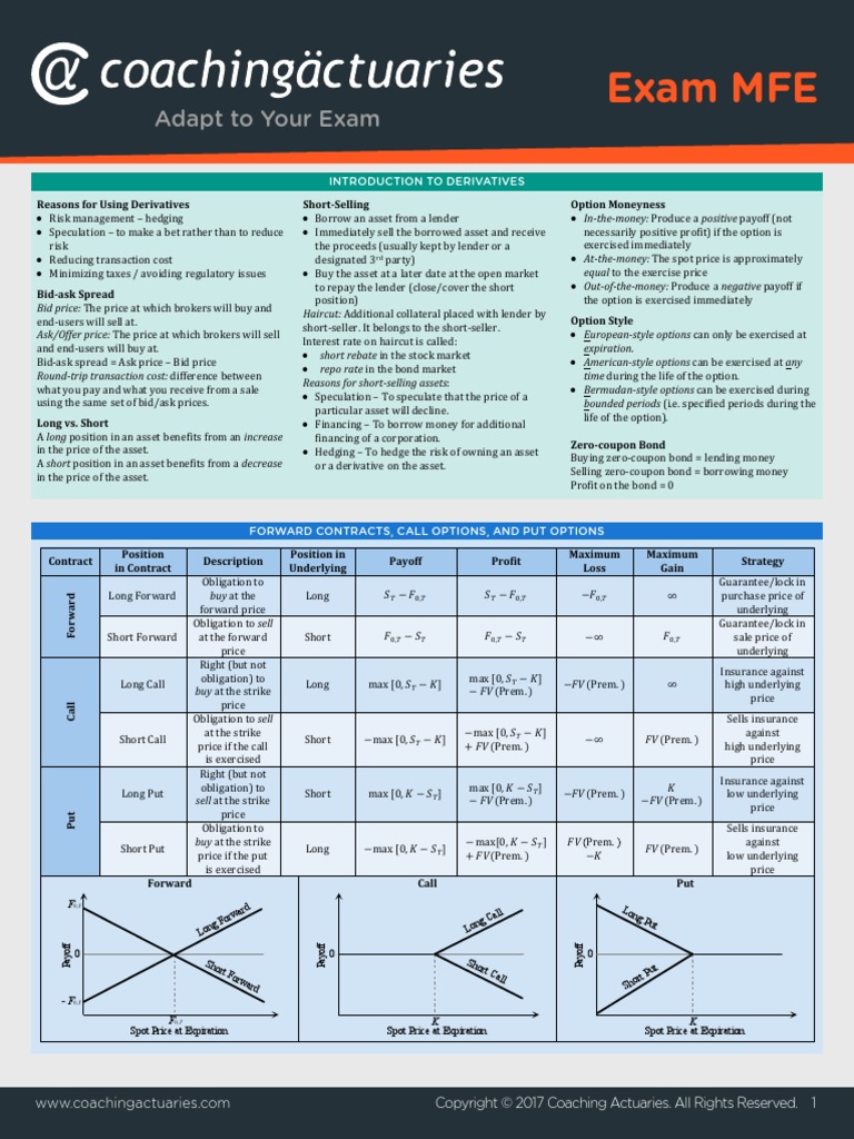 Mfe Formula Sheet 2017 | PDF | Option (Finance) | Derivative (Finance)