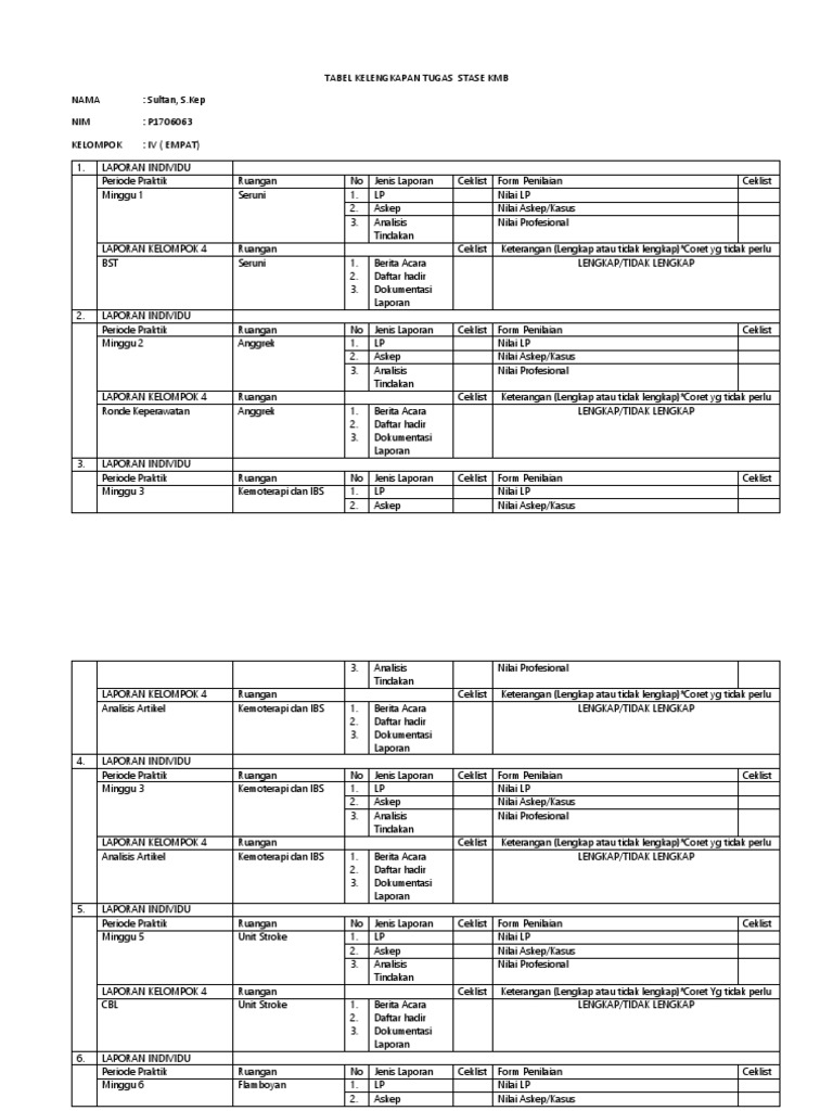 Ceklis Tugas Stase KMB | PDF