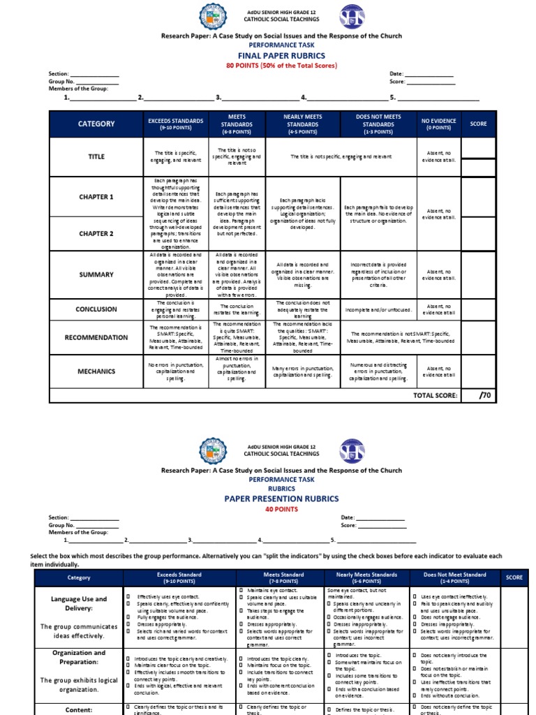 RUBRICS For Research Paper Defense, Peer, Etc | PDF | Insight | Thesis