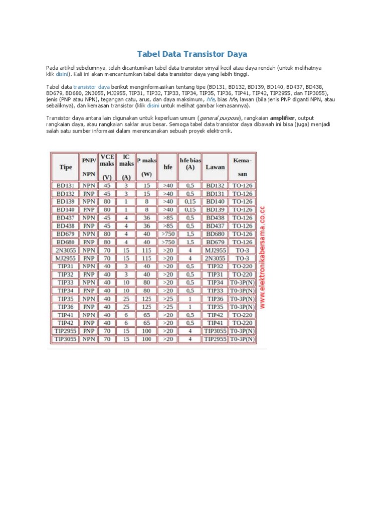 Tabel Data Transistor Daya | PDF