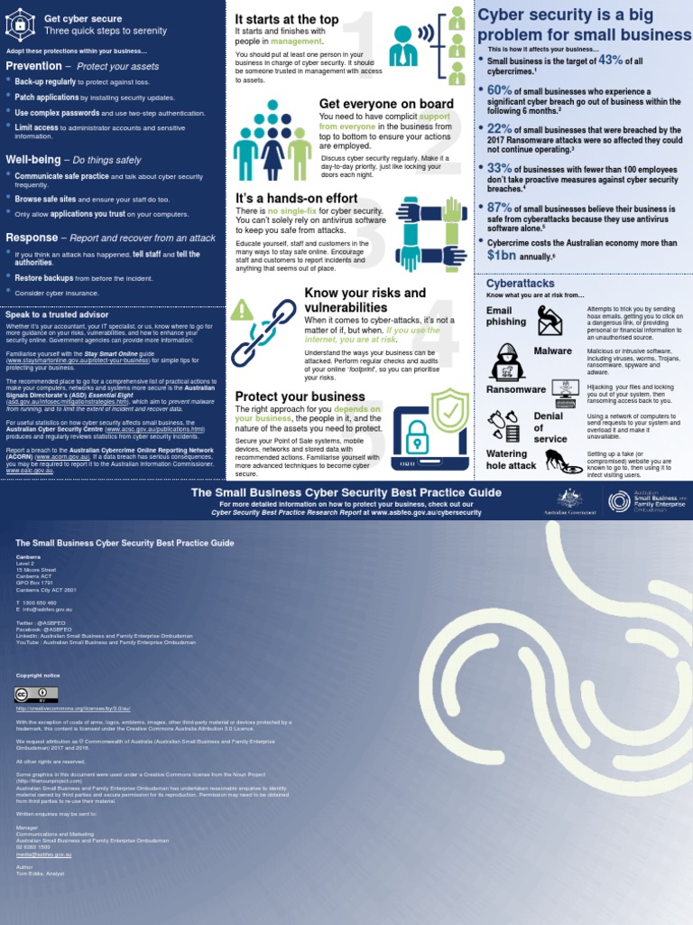 ASBFEO Cyber Security Guide | PDF | Computer Security | Security