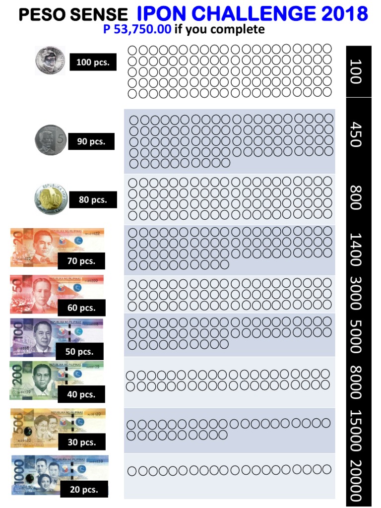 Peso Sense Ipon Challenge 2018 Chart | PDF
