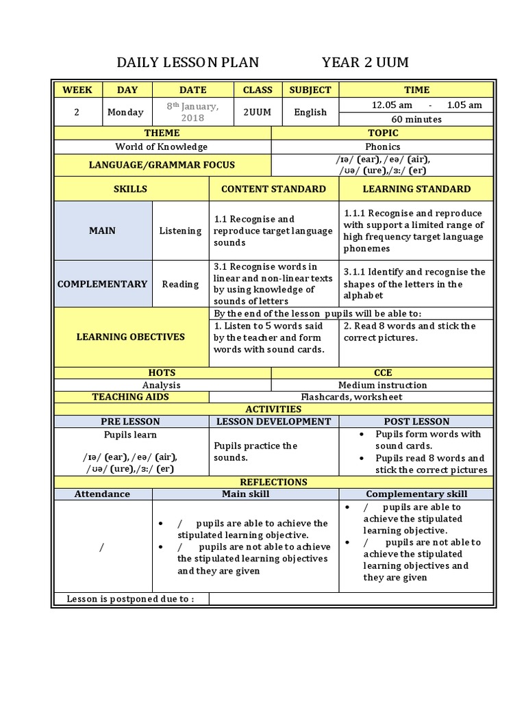 Year 2 week 2 | Phonics | Lesson Plan
