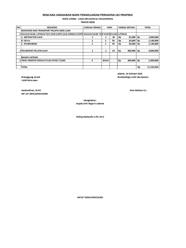 Rab Lks Provinsi 2018 | PDF