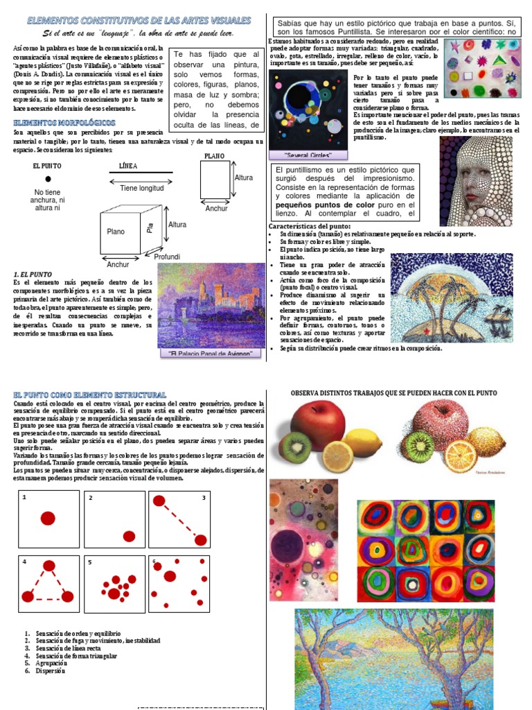Elementos Constitutivos de Las Artes Visuales El Punto | Color ...