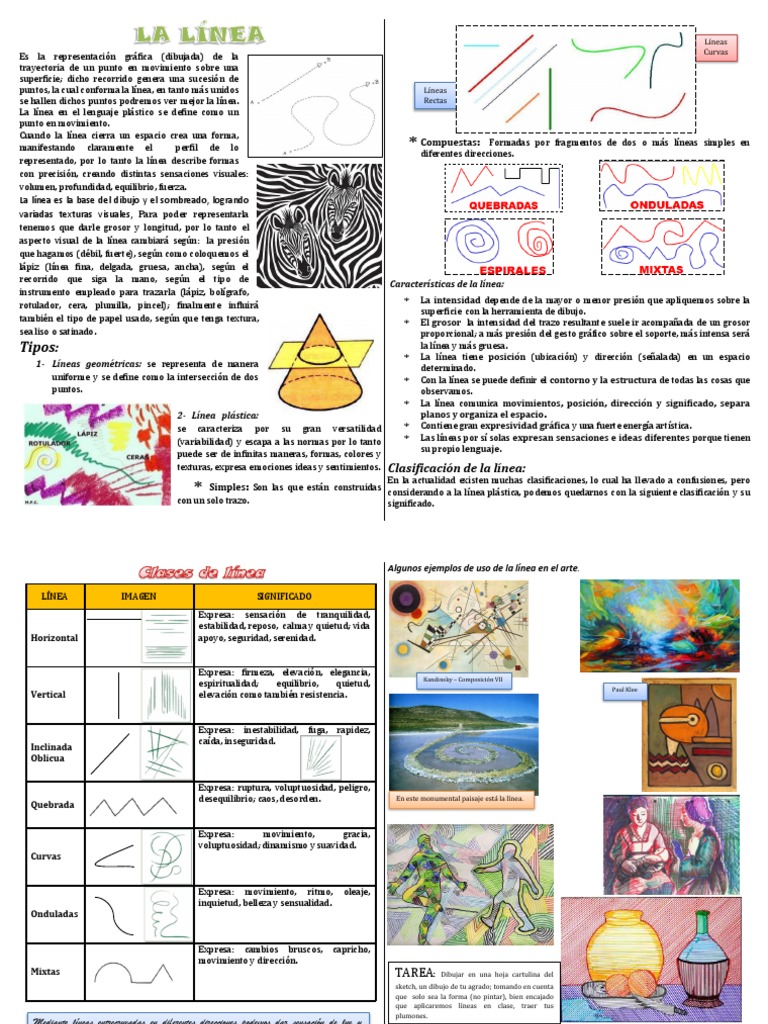 Diferentes Tipos De Líneas Para El Arte