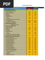 Productivity Output For Demolition | PDF | Demolition | Culture Of ...
