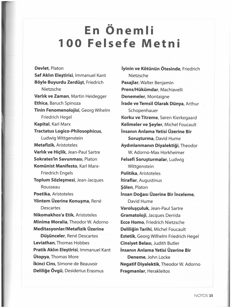 Notos Dergi 100 Felsefe Metni | PDF