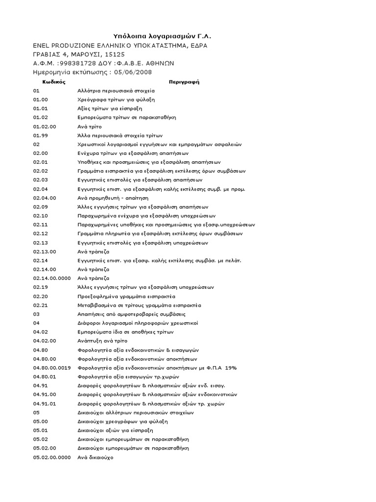 Greek Chart of Accounts | PDF