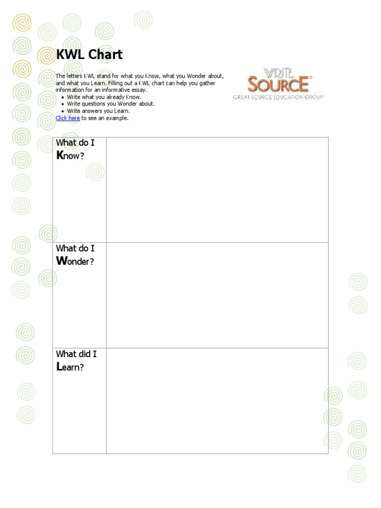 KWL Chart: What Do I Now? | PDF