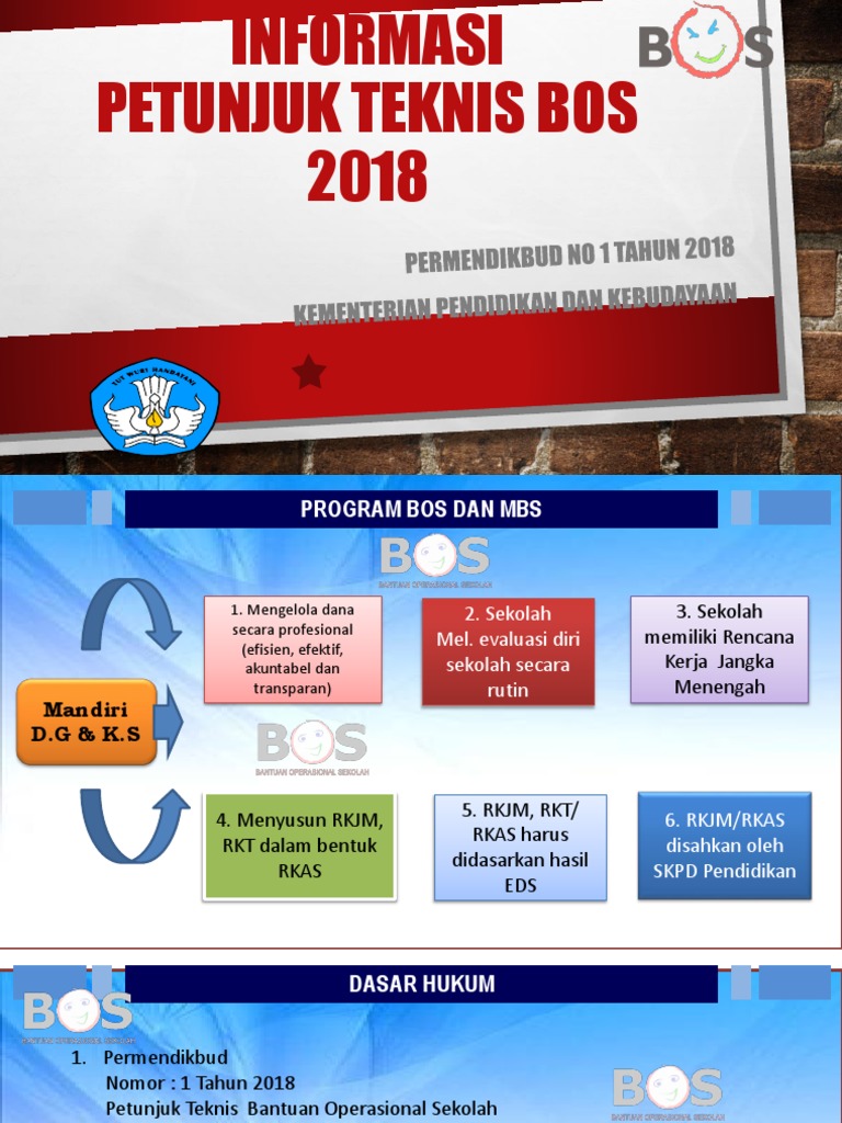 01 Sosialisasi Juknis Bos 2018 - SMP | PDF